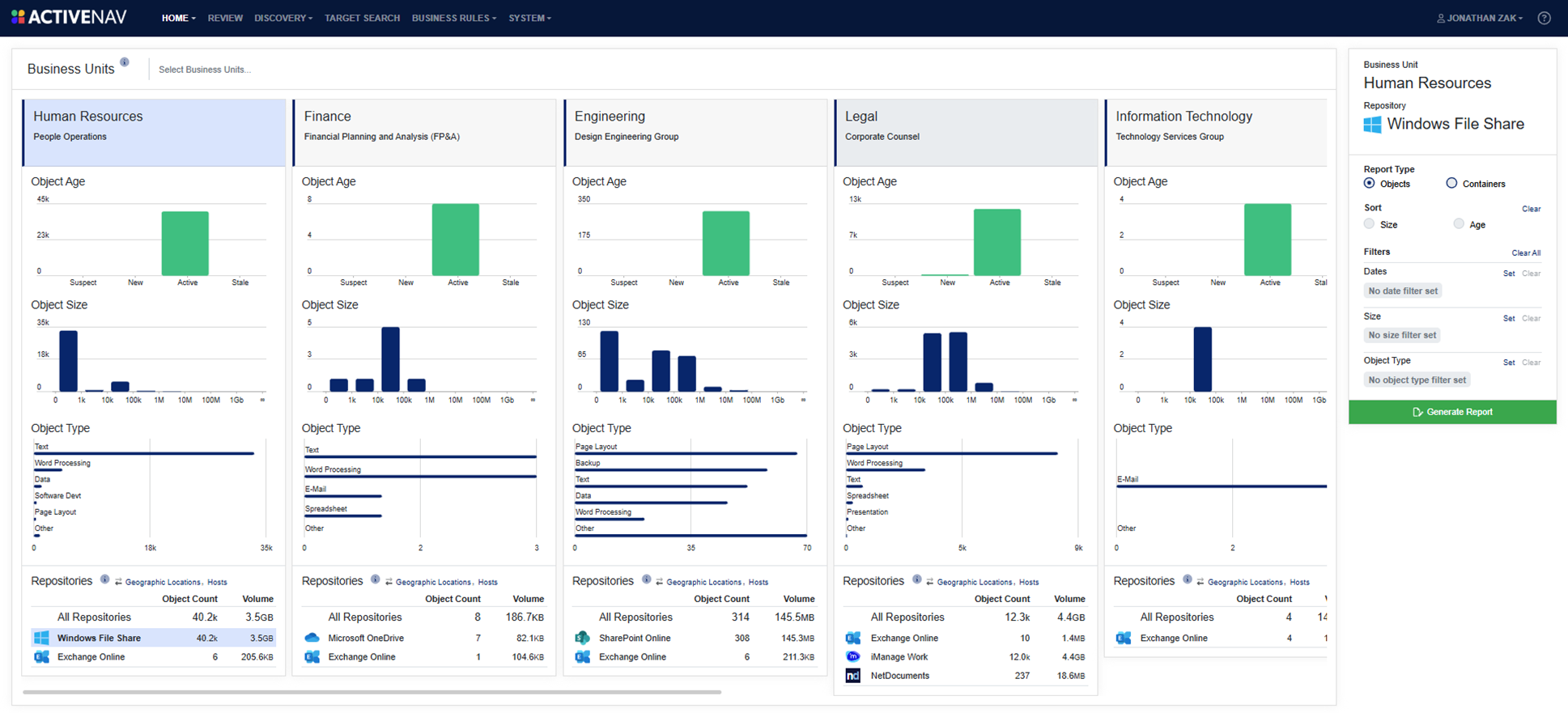 4. Profile Review and Decision | Data Profiling and Monitoring