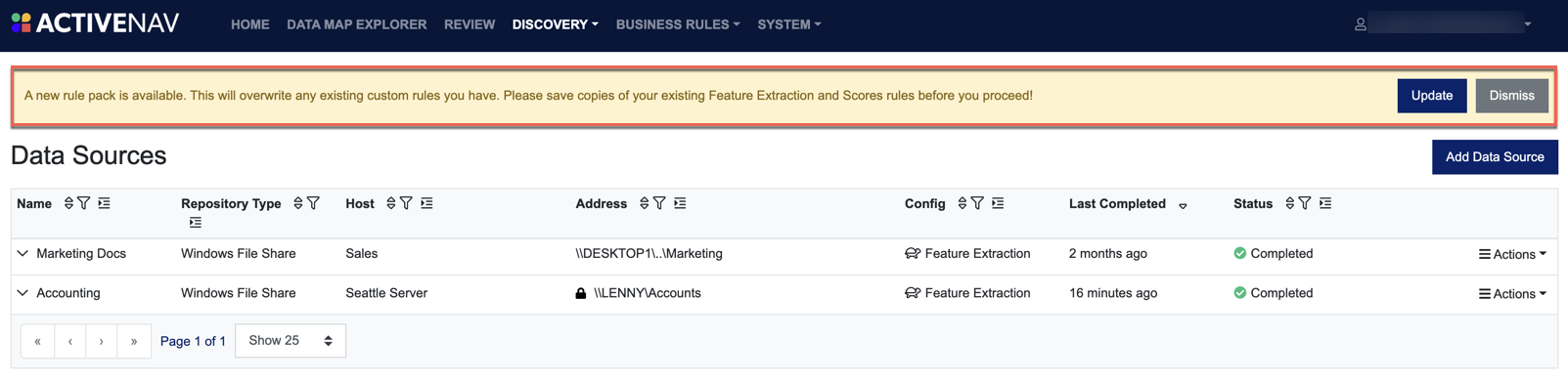 Data Source Overview